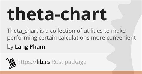 Theta Chart Rust Data Vis Library Lib Rs