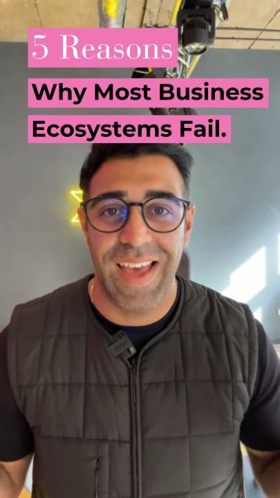 imran anwar on linkedin innovation leadership problemsolving agile