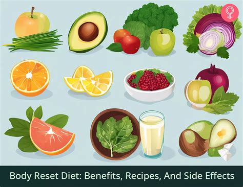 Body Reset Diet Benefits Recipes And Side Effects