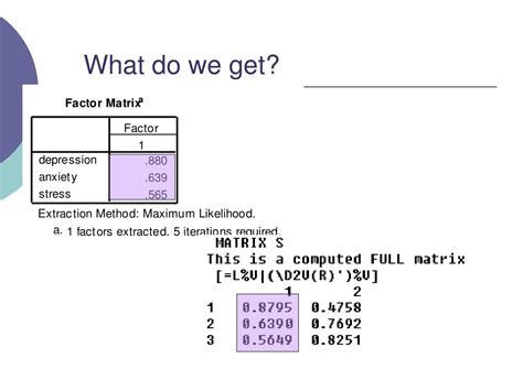 Ppt Ordinal Data Matrix Algebra And Factor Analysis Powerpoint
