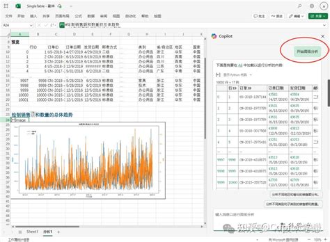 微软分享 Excel 中使用聊天机器人 Copilot 示例，这对用户使用有何影响？ 知乎