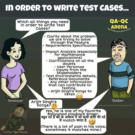 Qa Qc Arena On Linkedin Memes Softwaretesting Qaqcarena