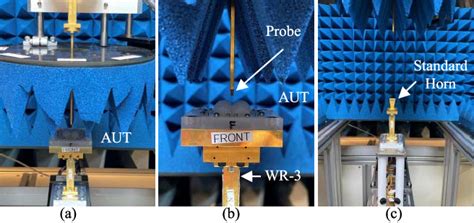 Figure 20 From 2 × 2 Lens Array Antenna Using Square Bottom Concave