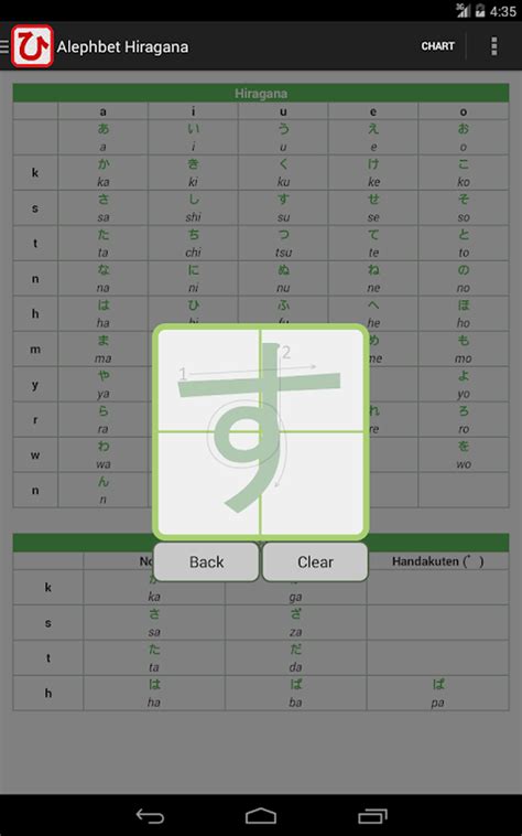 Hiragana Read And Write Apk สำหรับ Android ดาวน์โหลด
