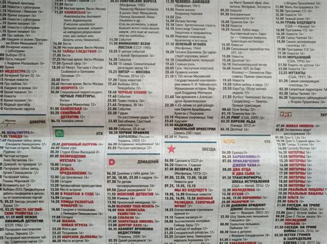 Смартфон Huawei Nova