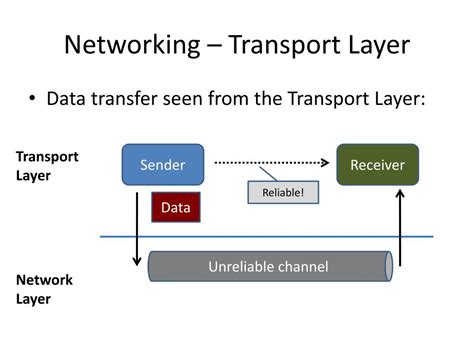 Ppt Networking Powerpoint Presentation Free Download Id2389037