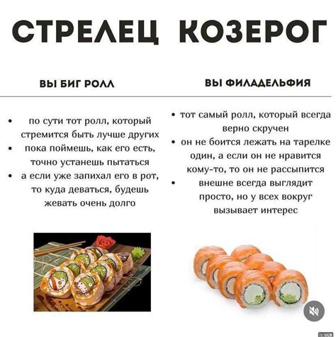 🍱 Какой вы ролл по знаку зодиака Ищем себя ЗС ЗЛОЙ САРАТОВЕЦ САРАТОВ