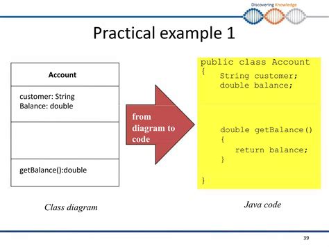 Fundamentals Of Oop Object Oriented Programming Ppt