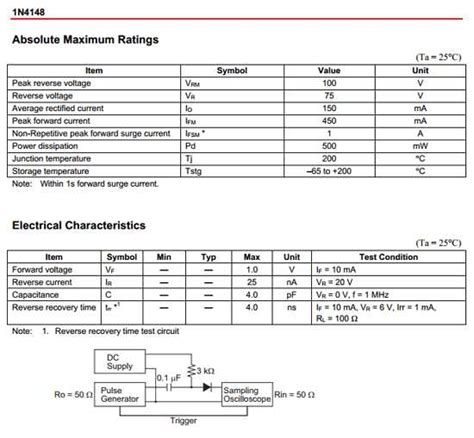 Complete Guide To 4148 Zener Diode Datasheet Specs Applications And More