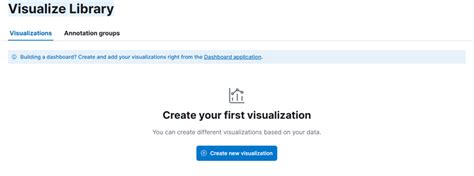 Analyze SSH Logs Effectively With The ELK Stack Elasticsearch Logstash Kibana Technostress