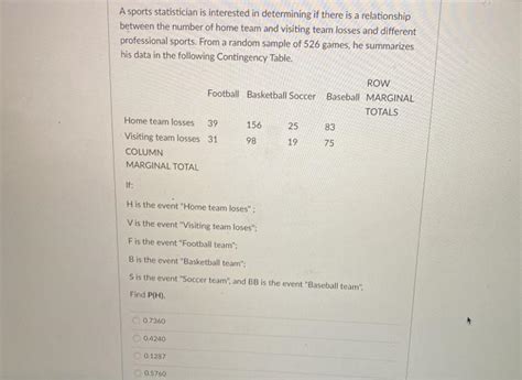 Solved A Sports Statistician Is Interested In Determining If Chegg