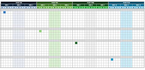 Gantt Chart Excel Gantt Chart Template Gantt Chart Task Management