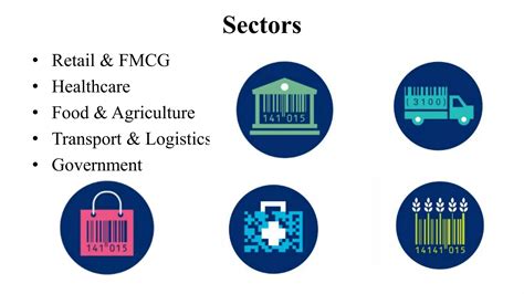 Codification In Materials Management Pptx