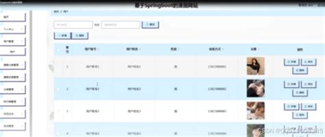 python基于flask django的漫画网站django springboot php node js flask csdn博客