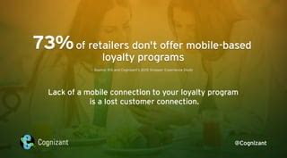 10 Reasons Why You Need To Mobilize Your Retail Store PPT