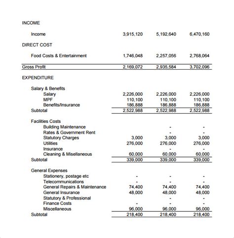 Free 11 Projected Income Statement Templates In Pdf Ms Word