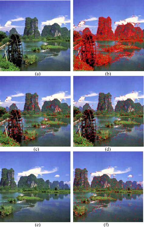 figure 1 from an improved algorithm for corner detection semantic scholar