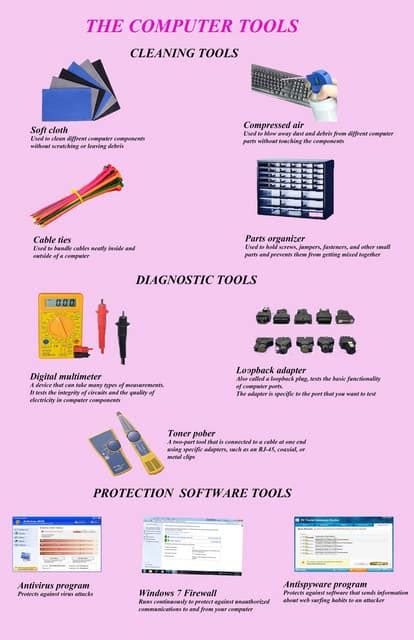 The Computer Tools Pdf