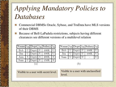 ppt multilevel security mls powerpoint presentation free download
