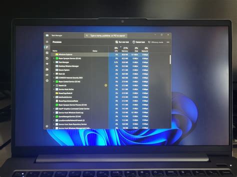 Cis Bug Task Bar Wont Show Up When Hips Enable Bug Reports