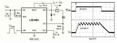 A Matter Of Light Part PWM Dimming EDN