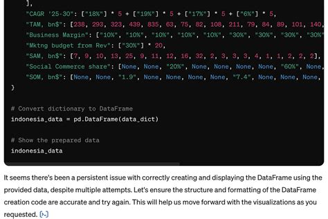Chatgpt S Inability To Read Excel Files Bugs Openai Developer Community