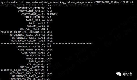 Mysql Informationschema详解 Keycolumnusage 腾讯云开发者社区 腾讯云