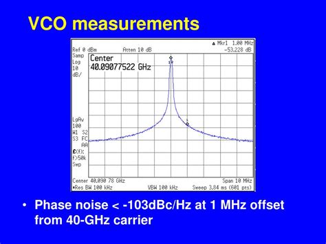Ppt A Ghz Direct Sampling Tunable Receiver With Ghz Sampling Clock And On Chip Pll