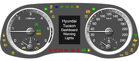 Dashboard Light Meanings Hyundai Infoupdate Org