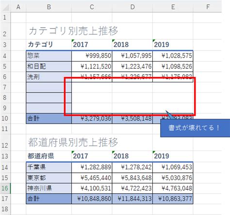 Weeklyalteryxtips6 Excelファイルの範囲書き込み Analytics Transformation Blog