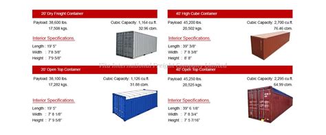Sea Ocean Freight Forwarder Shipping Container Price To Inchon Busan