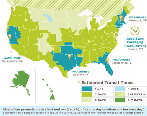2 Oz Greenware Compostable Pla Portion Cups 9509302 Gpc200