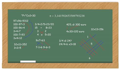 Iorestoacasa Trucchi Matematici Per Eseguire A Mente Calcoli Difficilissimi Business