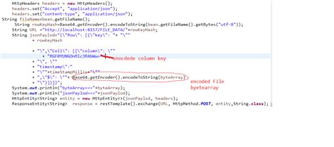Spring Bootbatch Tutorial Integration With Hbase Rest Api And Data