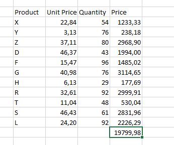 Microsoft Excel Trying To Use Solver With Different Constraints