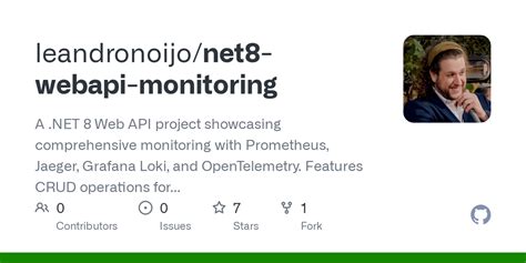 GitHub Leandronoijo Net Webapi Monitoring A NET Web API Project Showcasing Comprehensive
