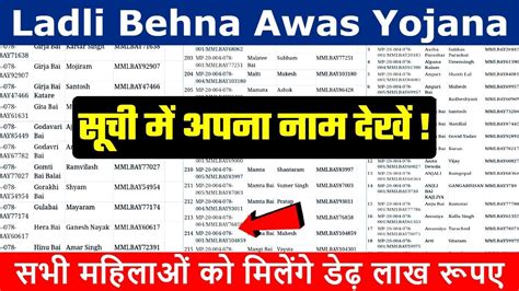 लाडली बहना आवास योजना New List जारी सभी महिलाएं यहां चेक करें लिस्ट