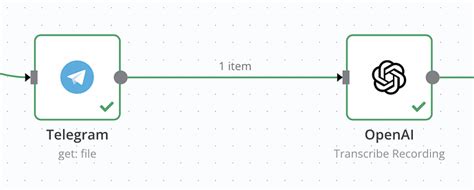 How To Get Binary Data In The Correct Way Questions N8n Community