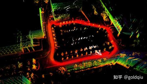 十三 激光slam框架学习之livox Mid 70雷达使用和实时室外跑框架 知乎