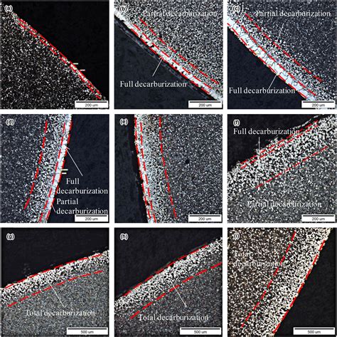 Characterization Of Surface Decarburization And Oxidation Behavior Of Crmo Cold Heading Steel