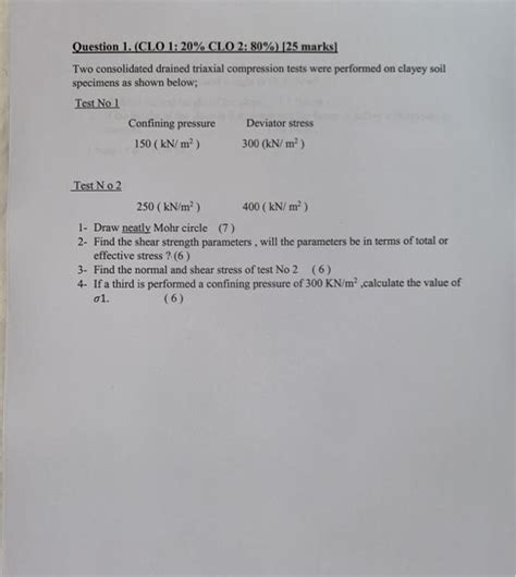 Solved Question 1 Clo 1 20 Clo 2 80 125 Marks Two