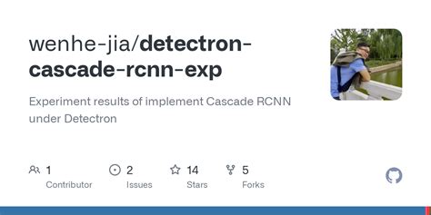 GitHub Wenhe Jia Detectron Cascade Rcnn Exp Experiment Results Of