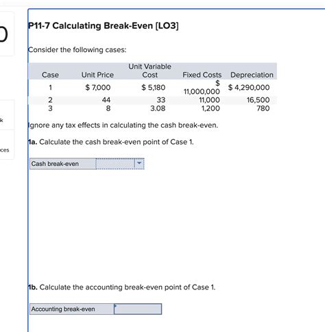 Solved P Calculating Break Even LO Consider The Chegg