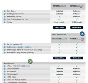 Arvixe Web Hosting In 2022 Reviews Features Pricing Comparison