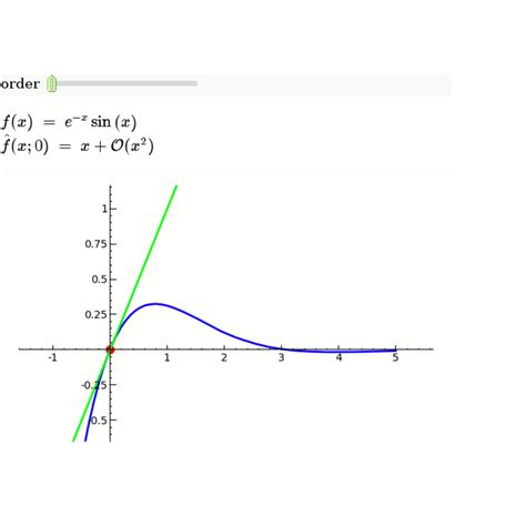 19 best sagemath alternatives reviews features pros and cons