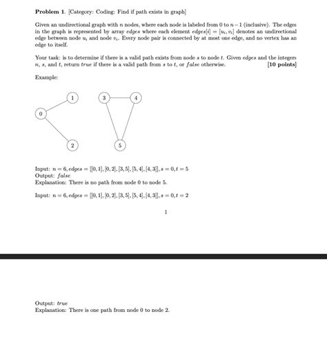 Solved Problem 1 Category Coding Find If Path Exists In