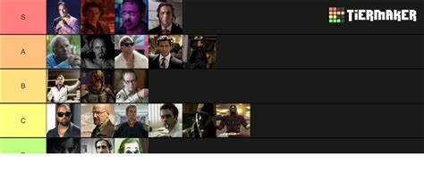 Literally Me Characters List Tier List Community Rankings Tiermaker