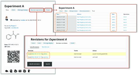 The Basic Structure Of Drupal Download Scientific Diagram