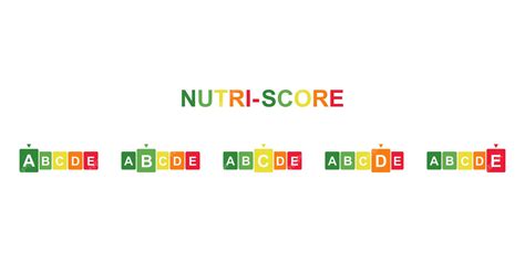 Étiquette Nutri Score Sur Fond Blanc Autocollants Nutri Score
