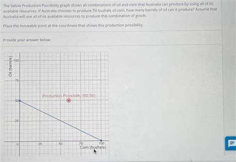 solved the below production possibility graph shows all